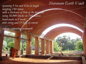 Sharanam – Rural Development Center – The Sarvam Trust (Registered ...